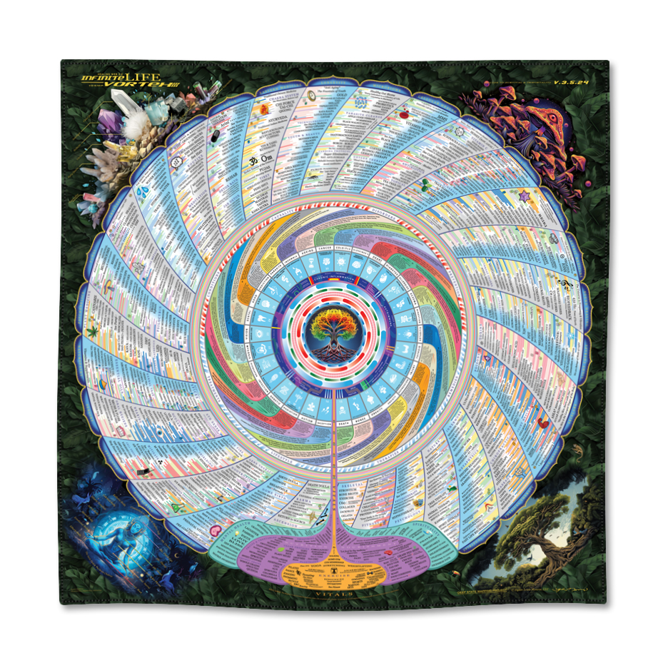 Infinite Life Vortex Tapestry 72" (6') - DSMP.io