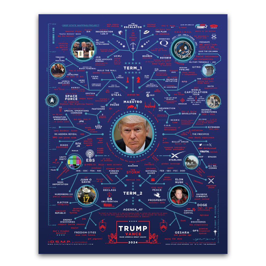 Maestro Map Poster 22 x 28" - DSMP.io